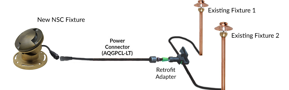 Compact Cast Brass LED Spotlight Bi-Directional | AQLighting