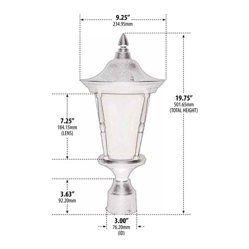 Fluorescent Light Dimensions