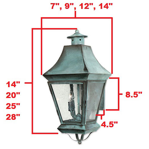 Light Sconce Dimensions